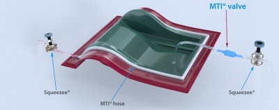 Vacuum Infusion Process - Benefits, Dry Spots, Pinholes and More ...