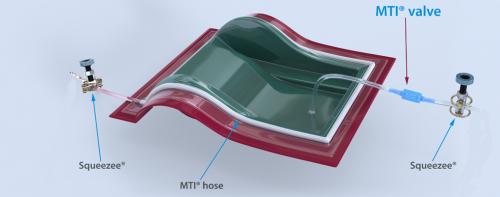 Vacuum Infusion Process - Benefits, Dry Spots, Pinholes and More ...
