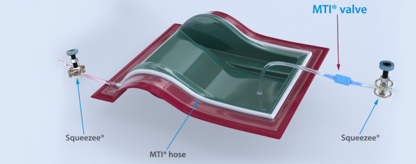 MTI hose - Membrane Tube Infusion enhances RTM