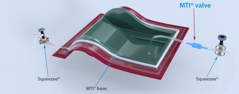 Vacuum Resin Infusion Supplies And Tools By German Engineers